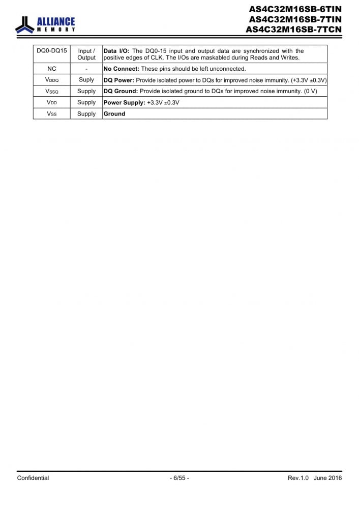 AS4C32M16SB datasheet page 6