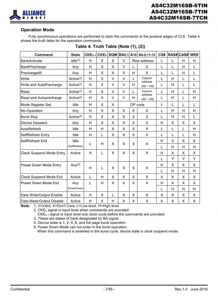 AS4C32M16SB datasheet page 7