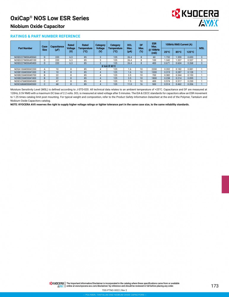 NOSE series datasheet page 4