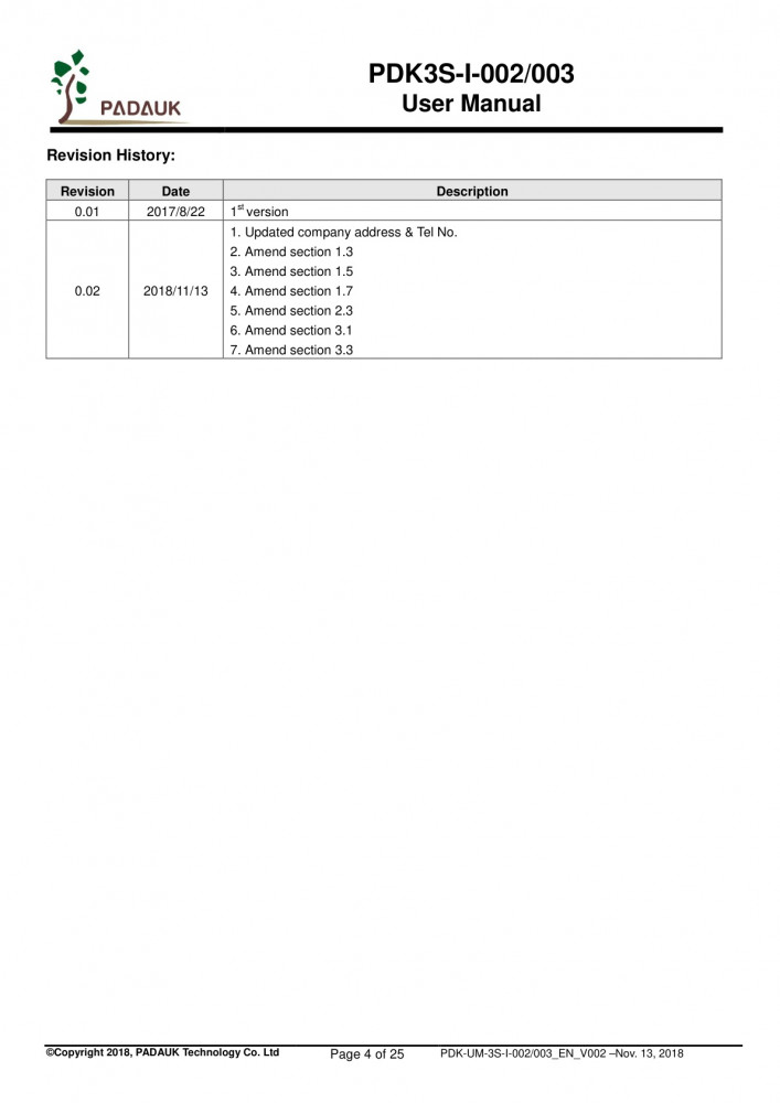 PDK 3S-I-002 manual page 4