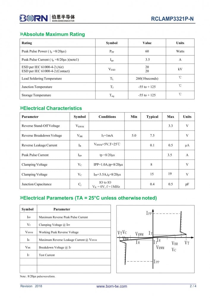 RCLAMP3321P-N datasheet page 2