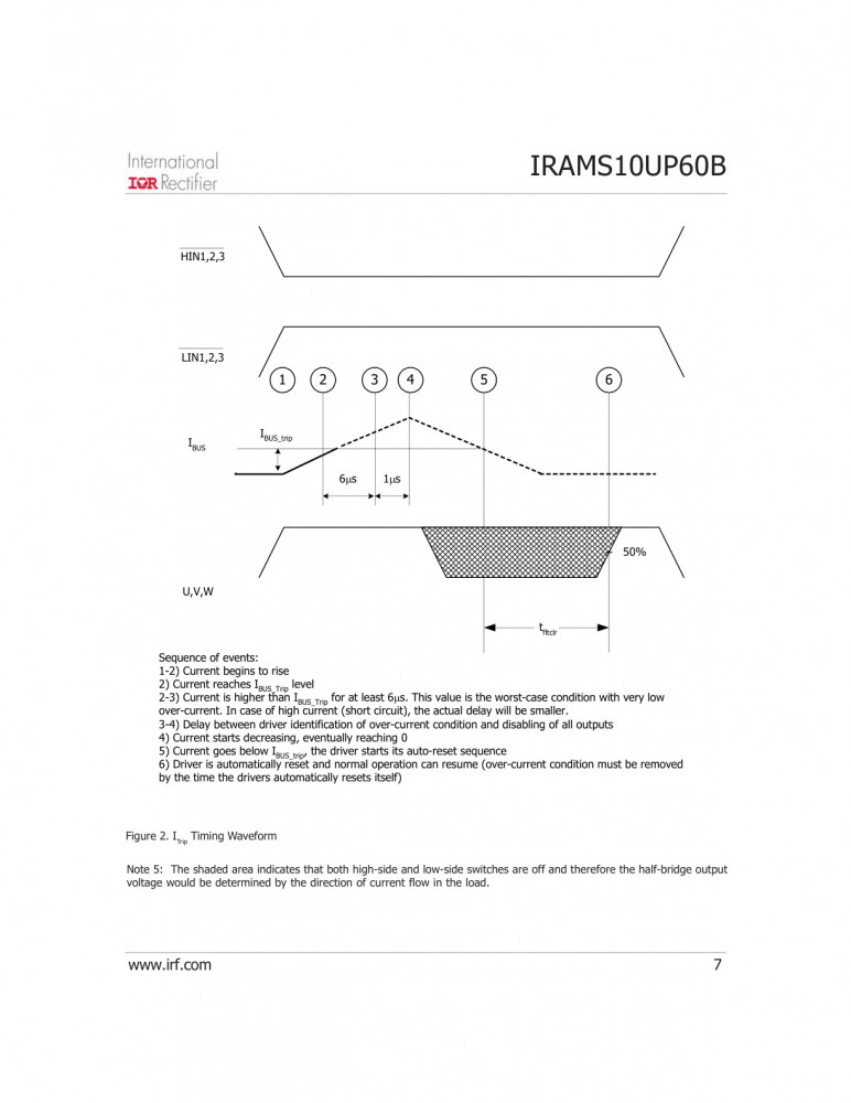 IRAMS10UP60B-4 datasheet page 7