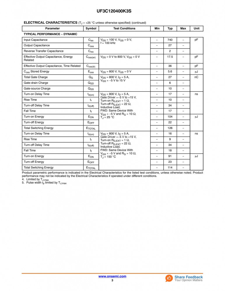 UF3C120400K3S datasheet page 3