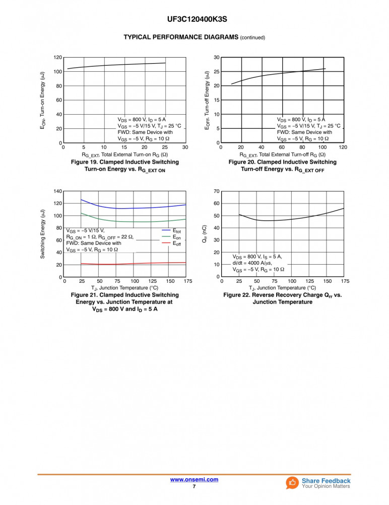 UF3C120400K3S datasheet page 7
