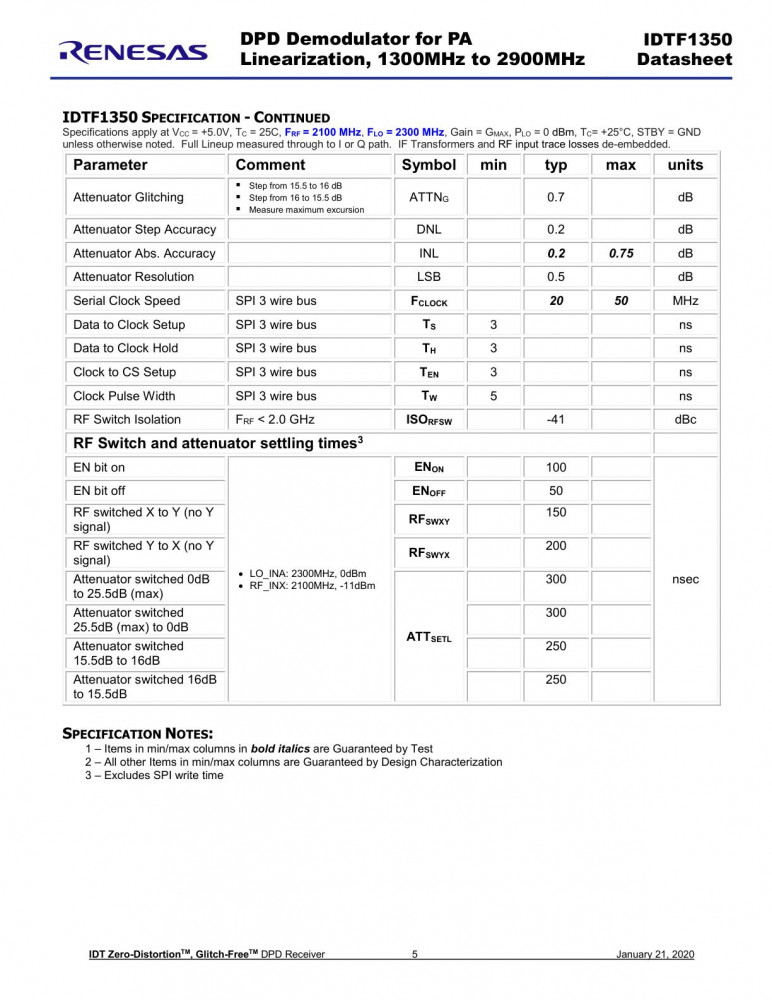 F1350NBGI8 datasheet page 5