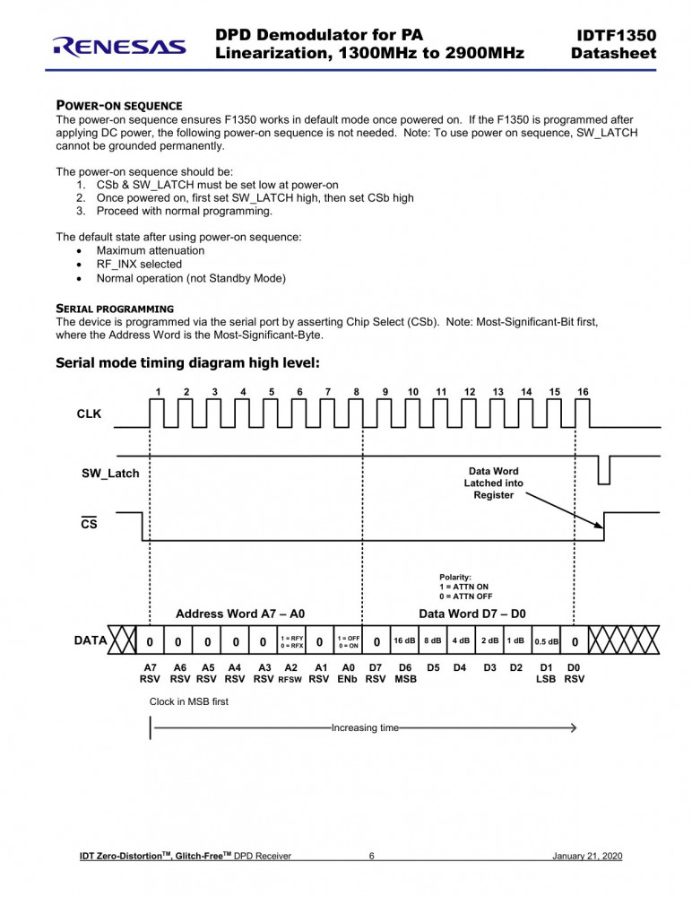 F1350NBGI8 datasheet page 6