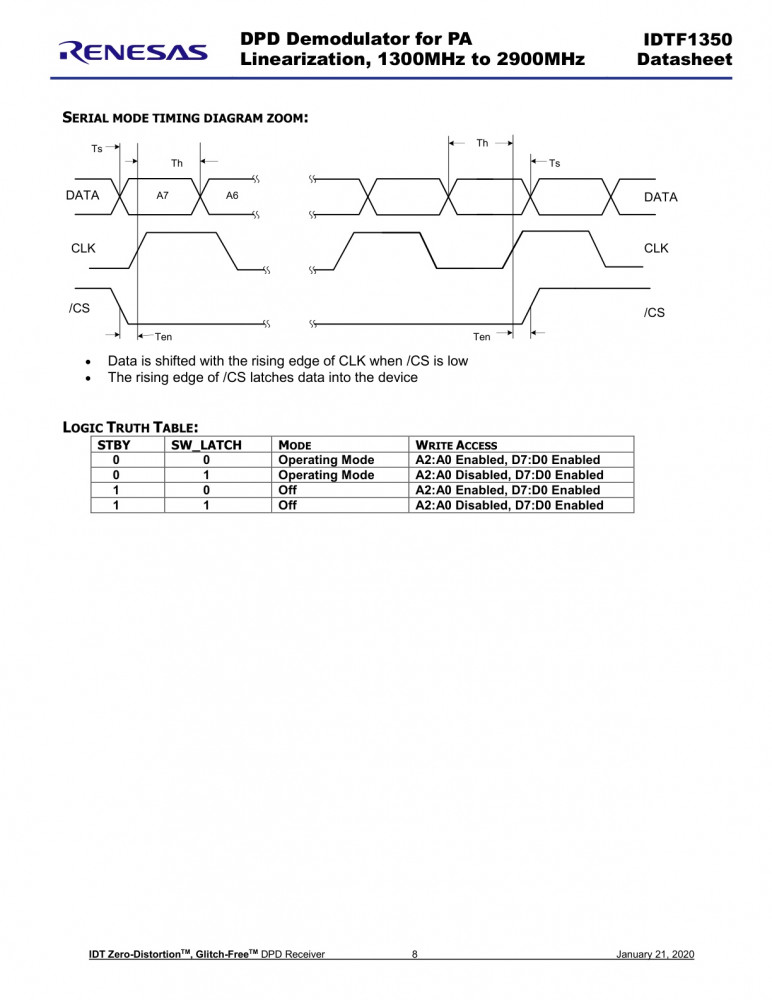 F1350NBGI8 datasheet page 8