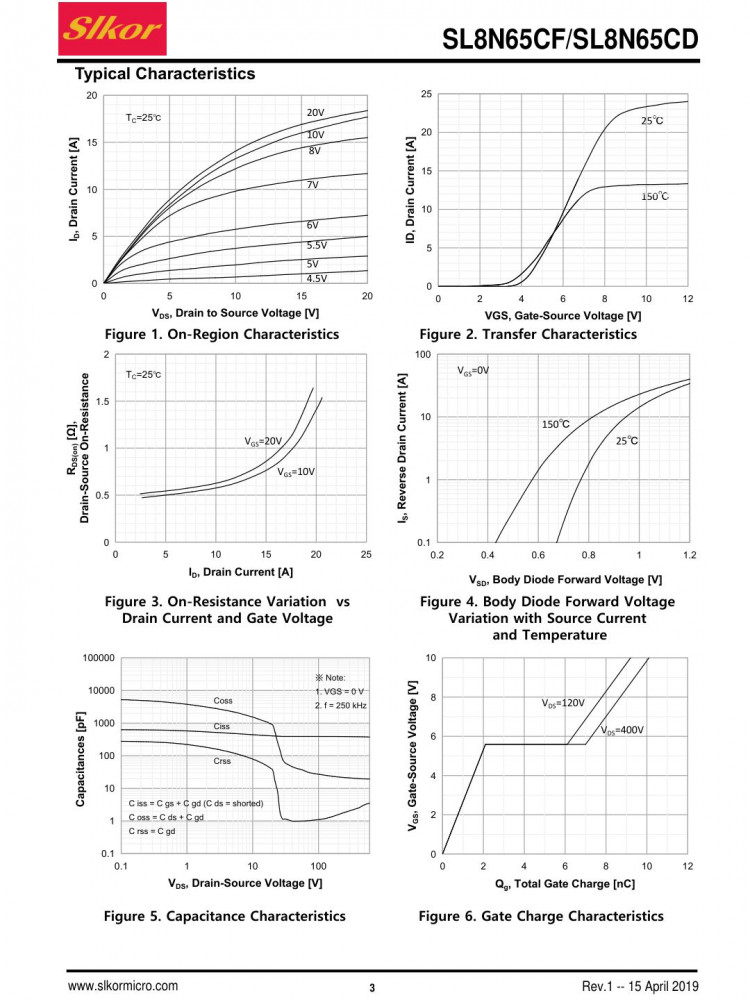 SL8N65CD datasheet page 3