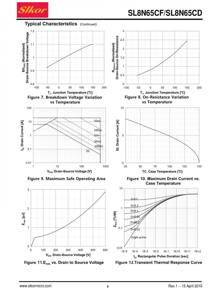 SL8N65CD datasheet page 4