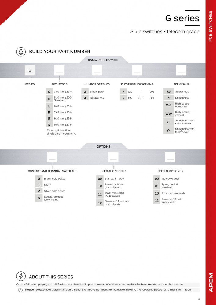 APEM G series technical document page 3