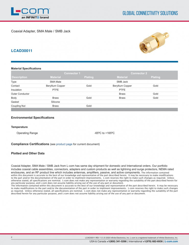 LCAD30011 datasheet page 2