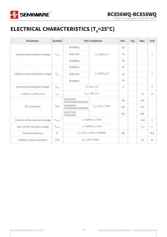 BC857AWQ datasheet page 2