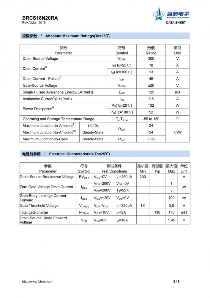 BRCS18N20RA datasheet page 2