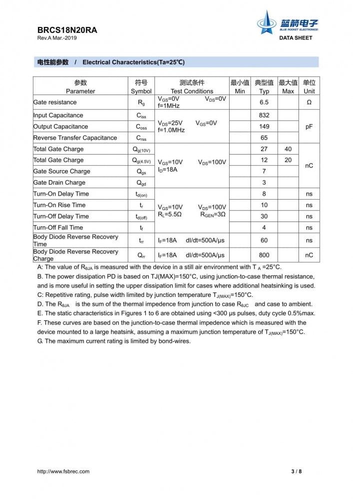 BRCS18N20RA datasheet page 3
