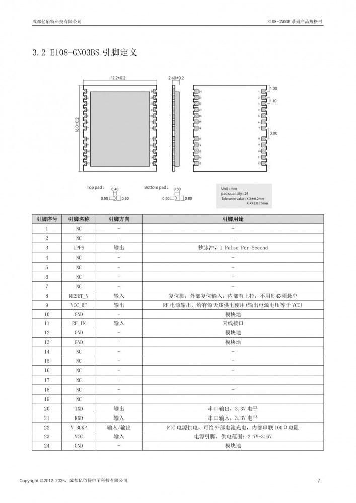 E108-GN03BS datasheet page 10