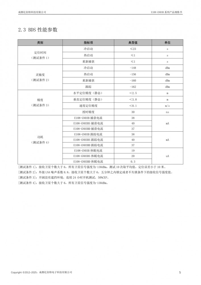 E108-GN03BS datasheet page 8