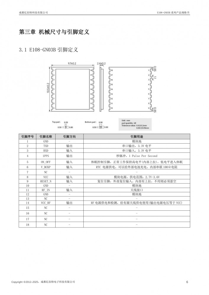 E108-GN03BS datasheet page 9