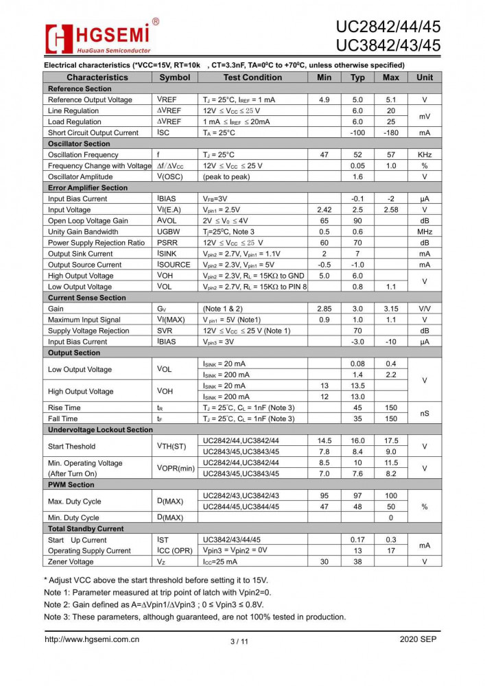 UC2842M/TR technical document page 3