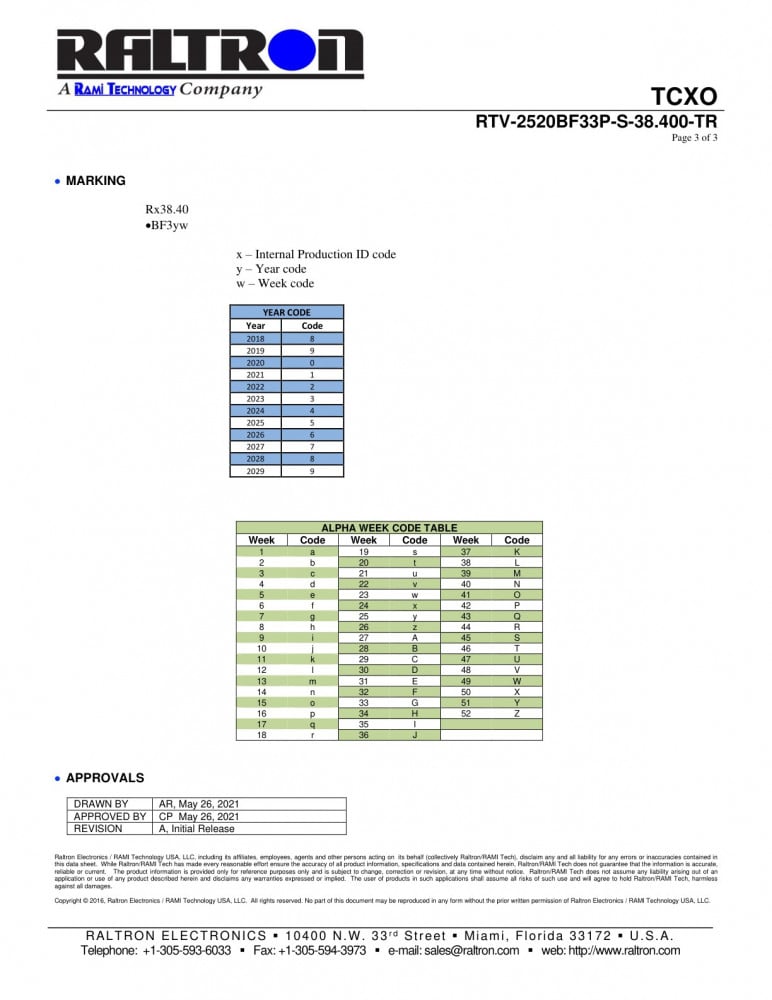 RTV-2520BF33P-S-38.400-TR datasheet page 3