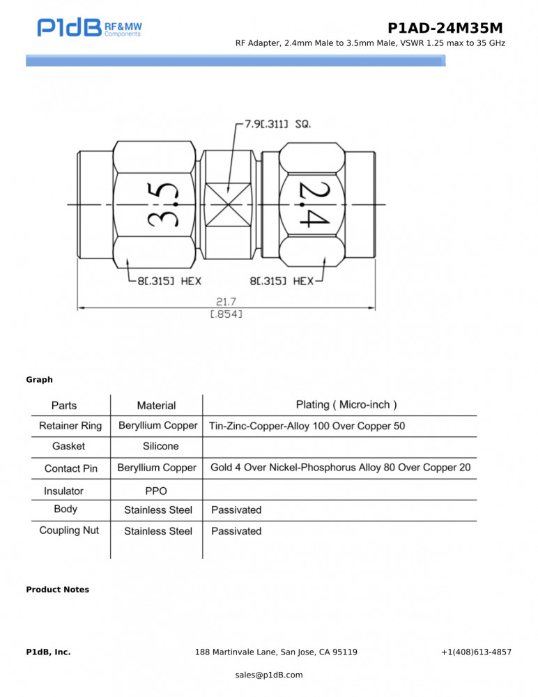 P1AD-24M35M product documentation image, page 2