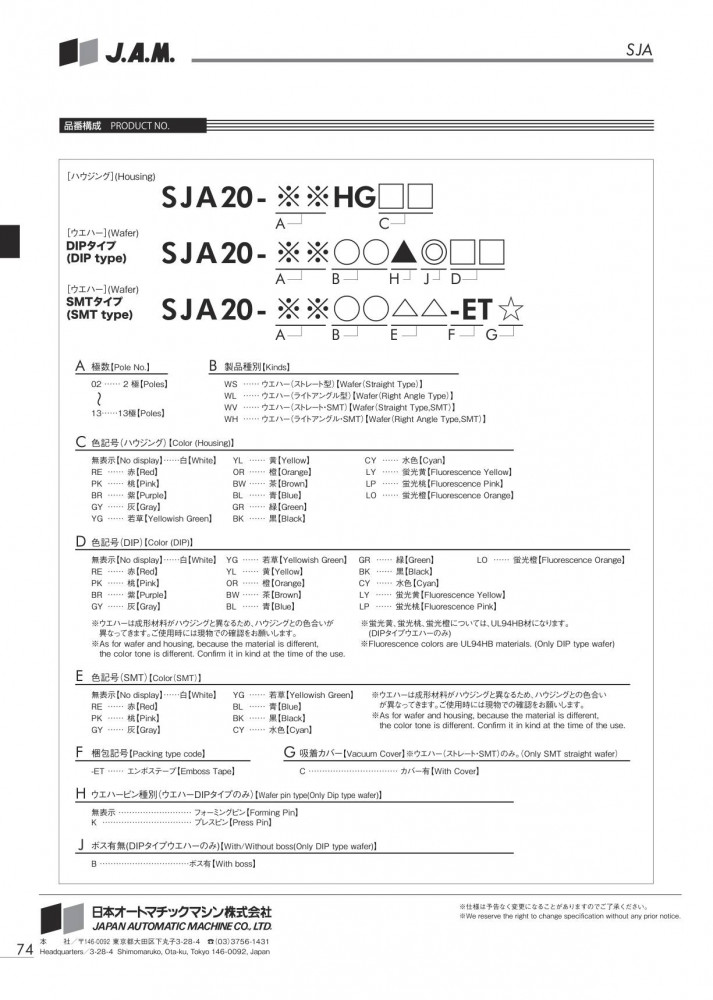 JAMICON SJA connector datasheet page 8