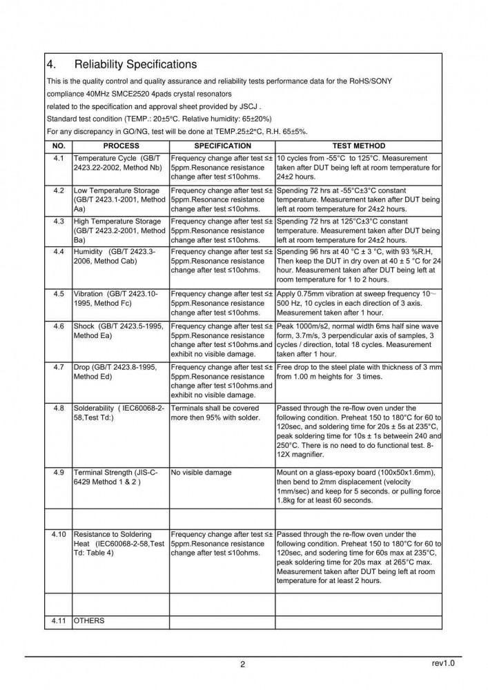 CJ15-400001210A20 specification page 3