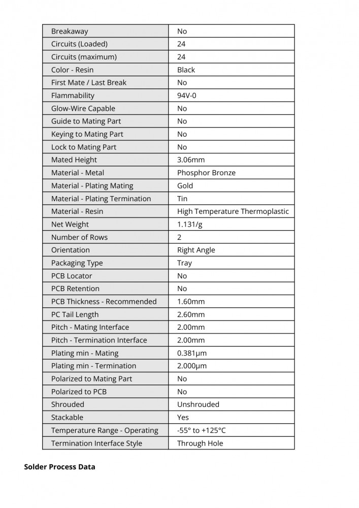 MOLEX 877602436 technical document preview, page 3