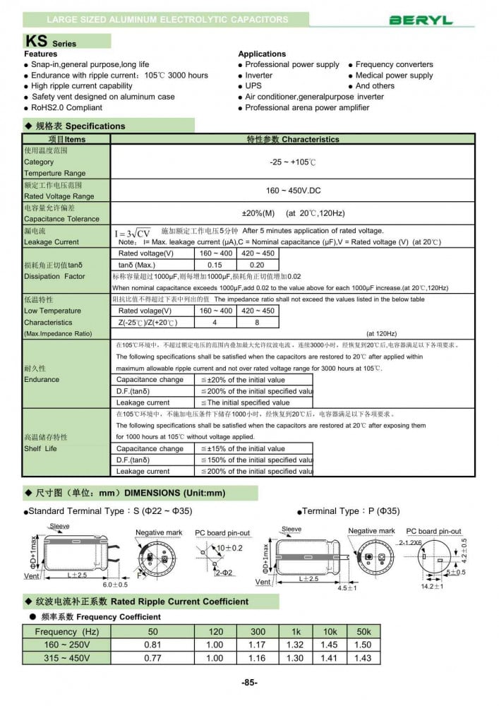 BERYL KS Series datasheet page 1