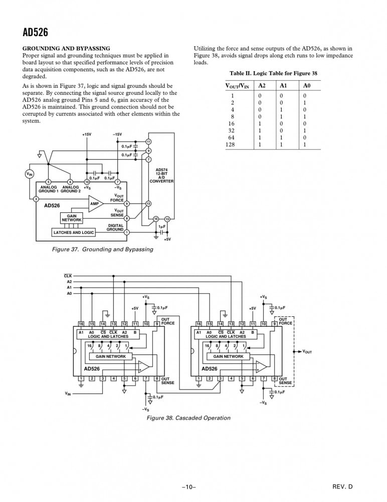 AD526 technical document page 10