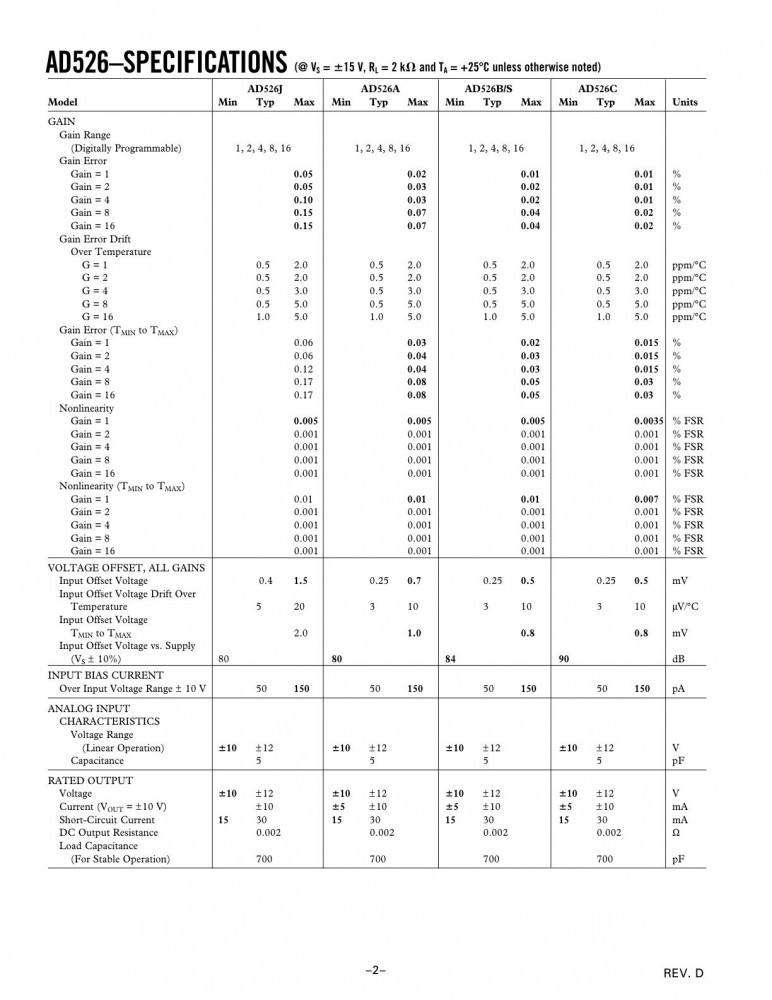 AD526 technical document page 2