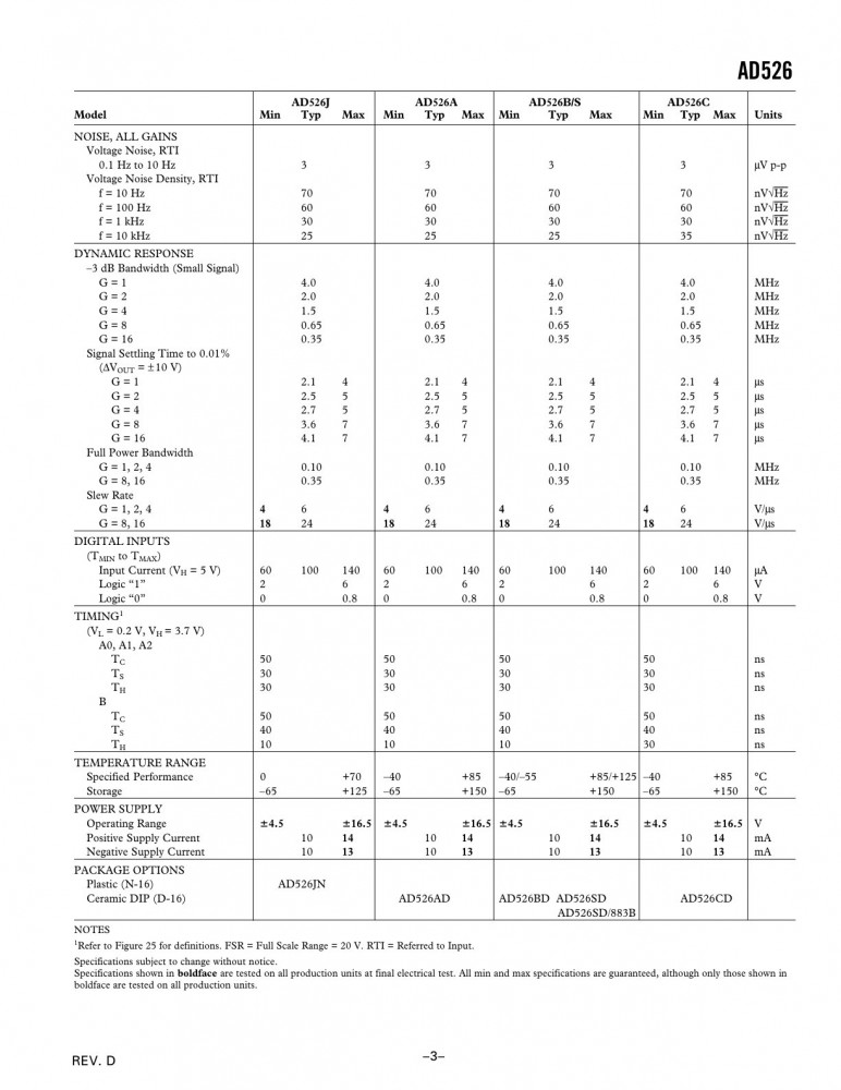 AD526 technical document page 3
