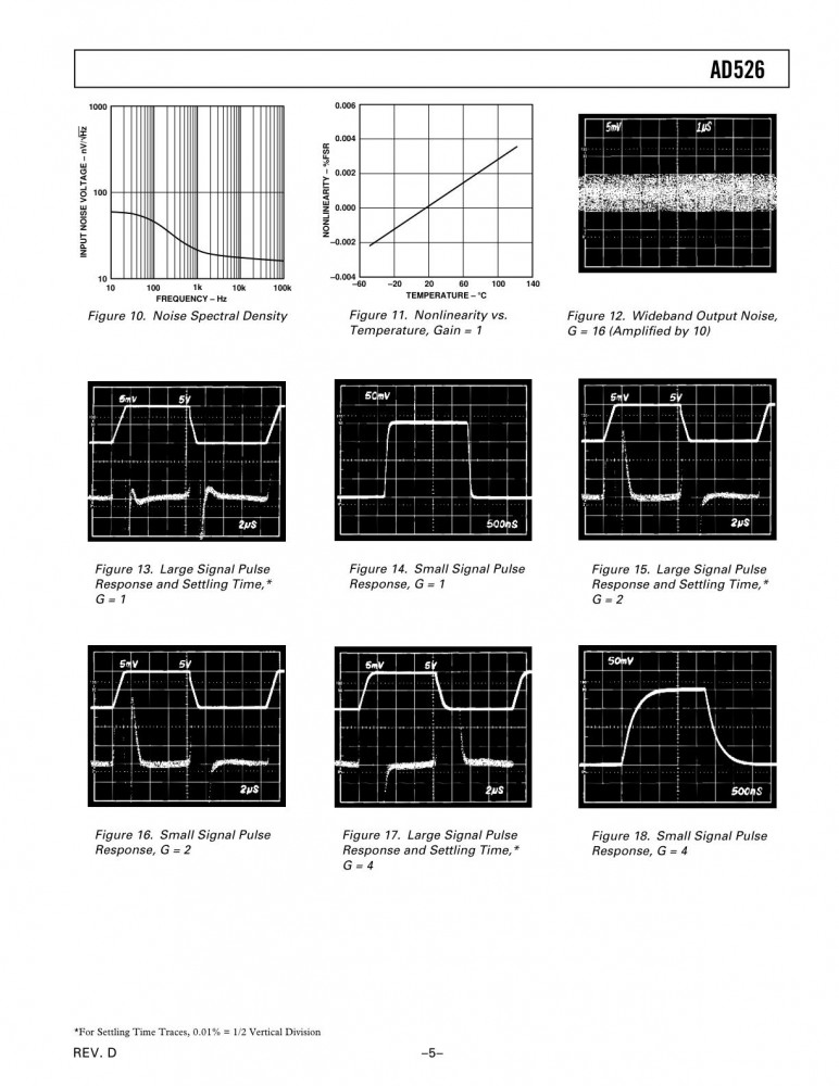 AD526 technical document page 5