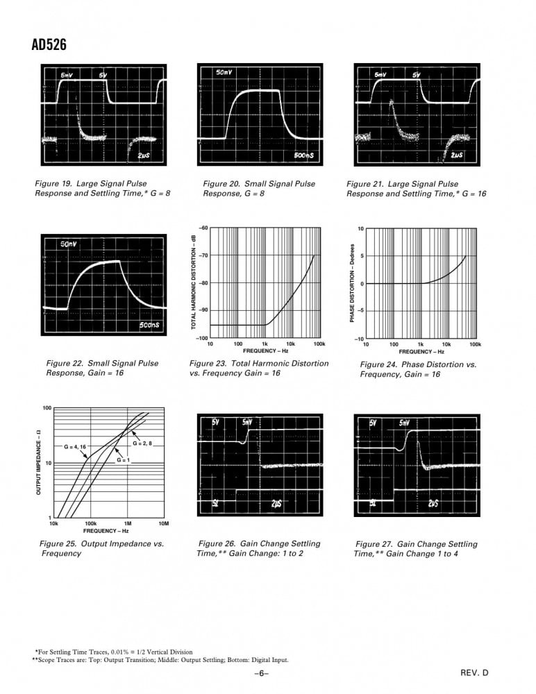 AD526 technical document page 6