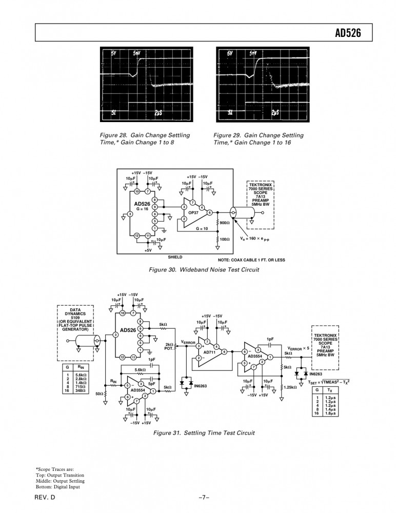 AD526 technical document page 7