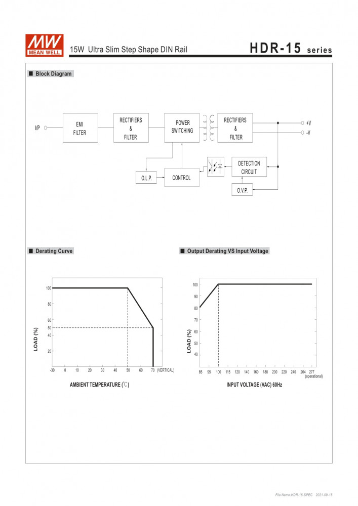 MEAN WELL HDR-15-24 datasheet page 3