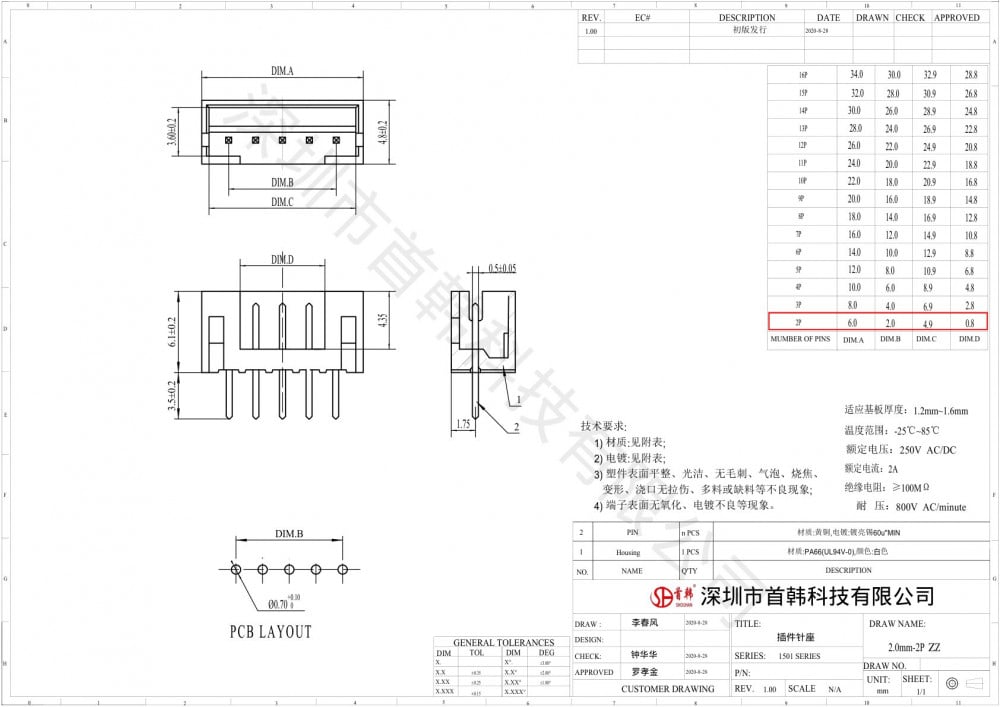 2.0mm-2P ZZ specification page 1