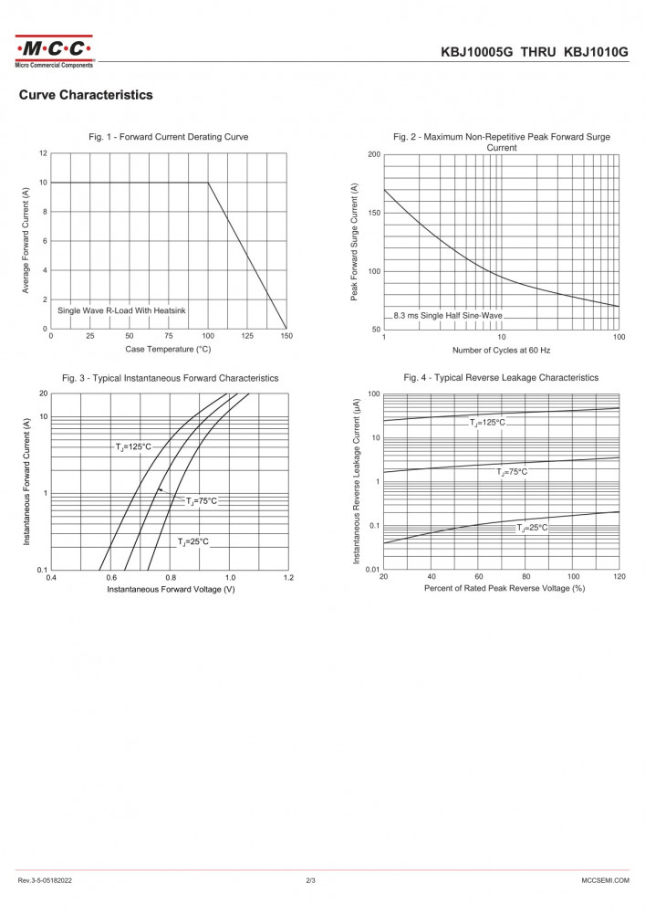 KBJ1010G-BP datasheet page 2