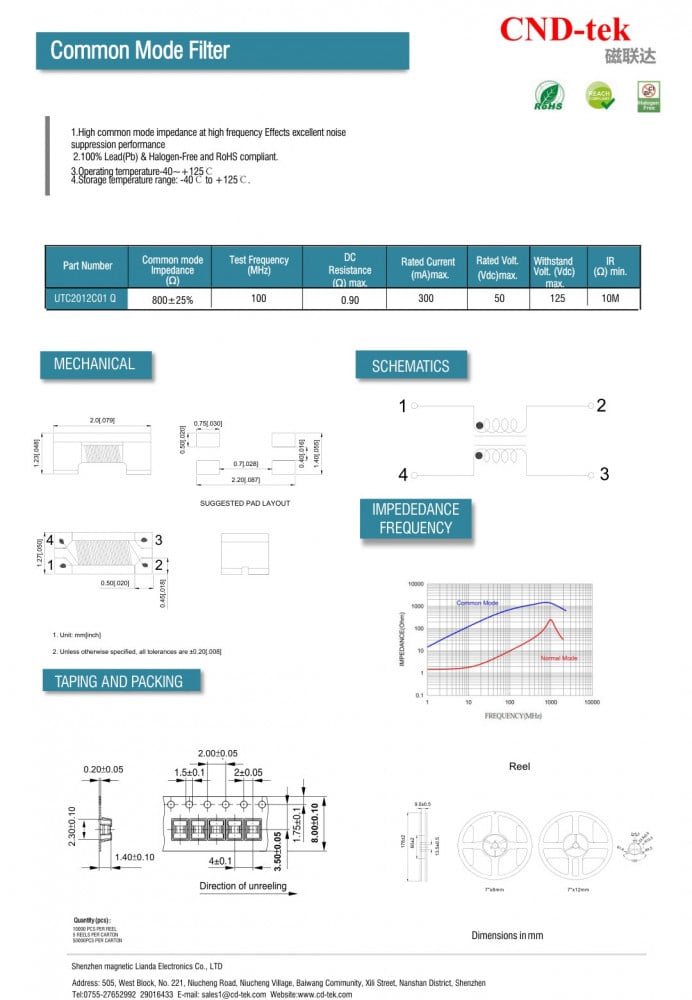 UTC2012C01 Q manufacturer technical document page