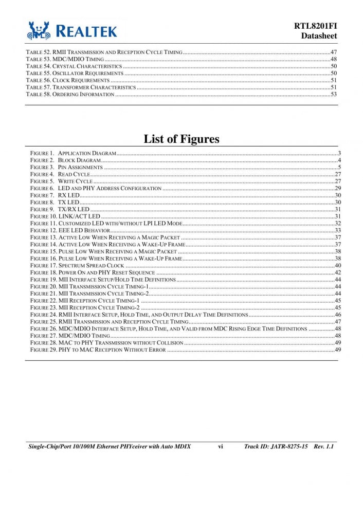 RTL8201FI-VC-CG datasheet page 6