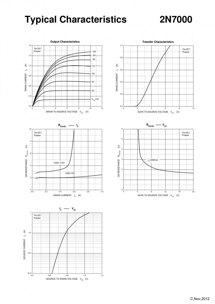 2N7000 datasheet page 2