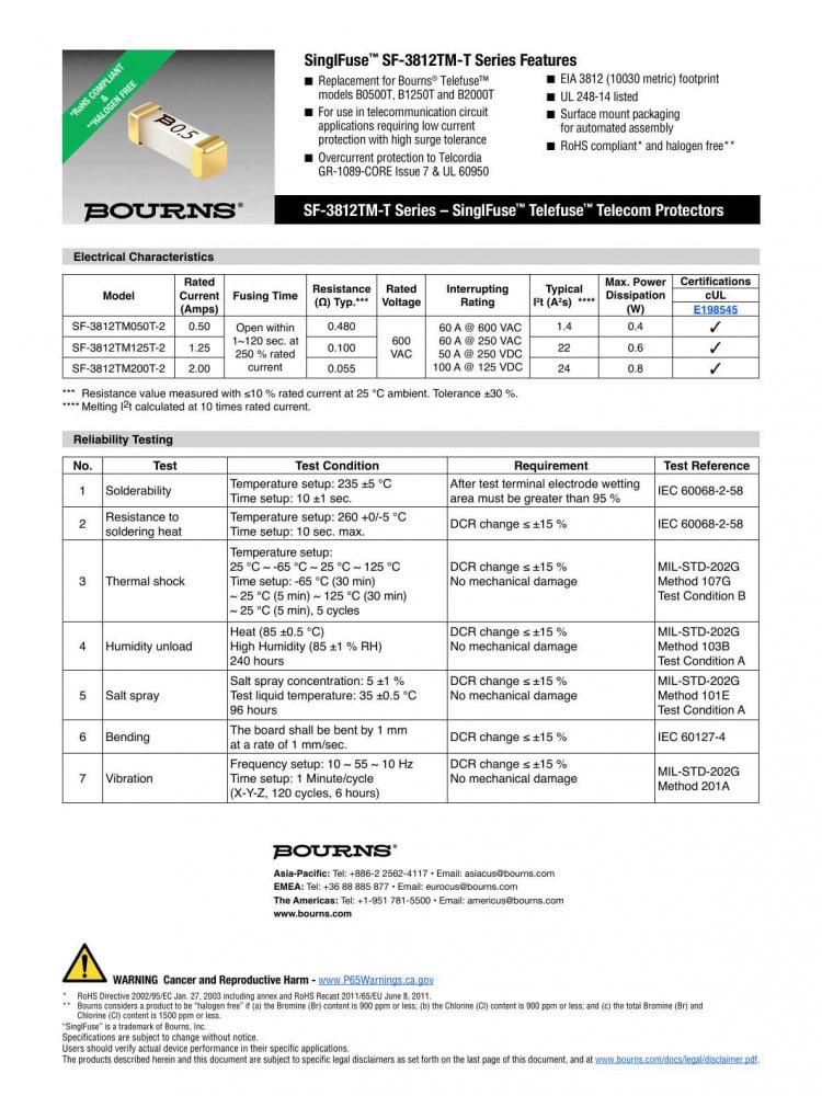 Bourns SF-3812TM125T-2 datasheet page 1