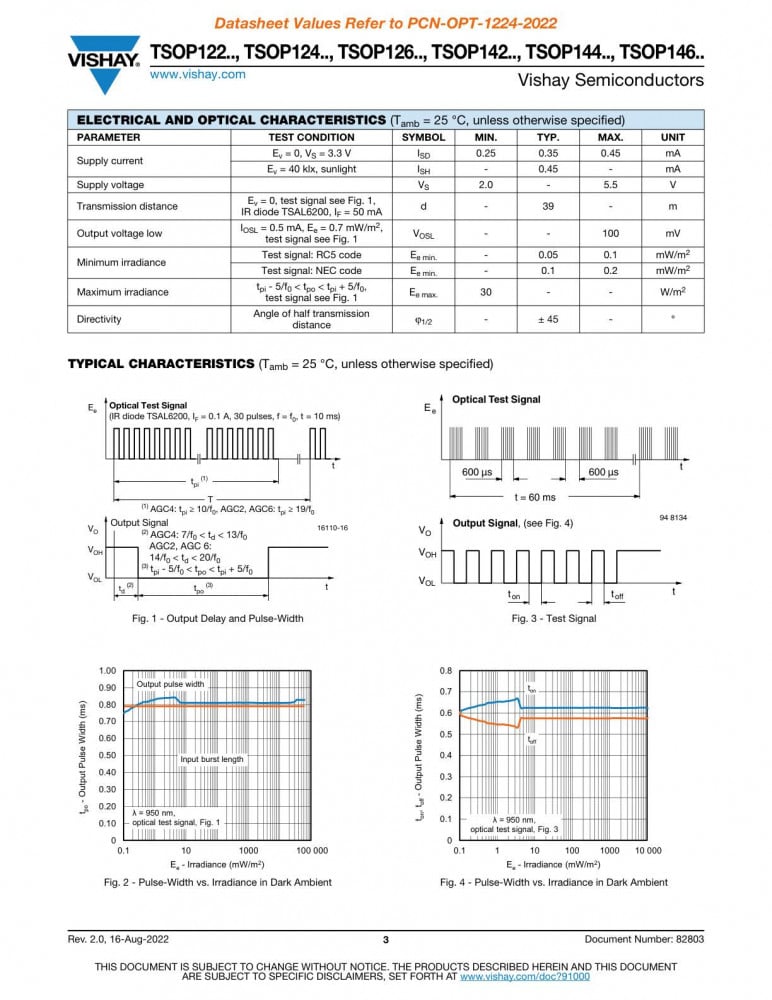 TSOP14438 datasheet page 3