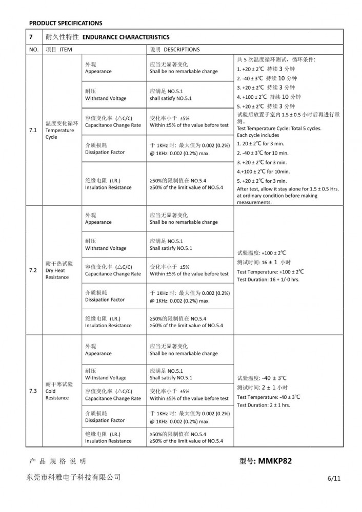 KYET MMKP82 temperature and environmental tests page