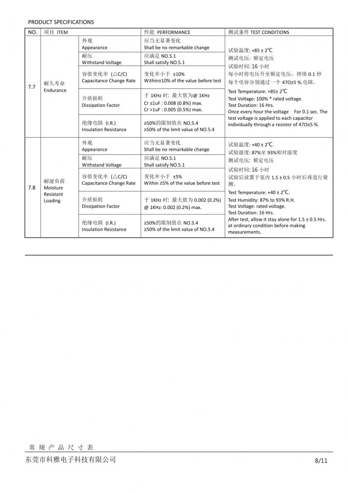 KYET MMKP82 qualification specification page