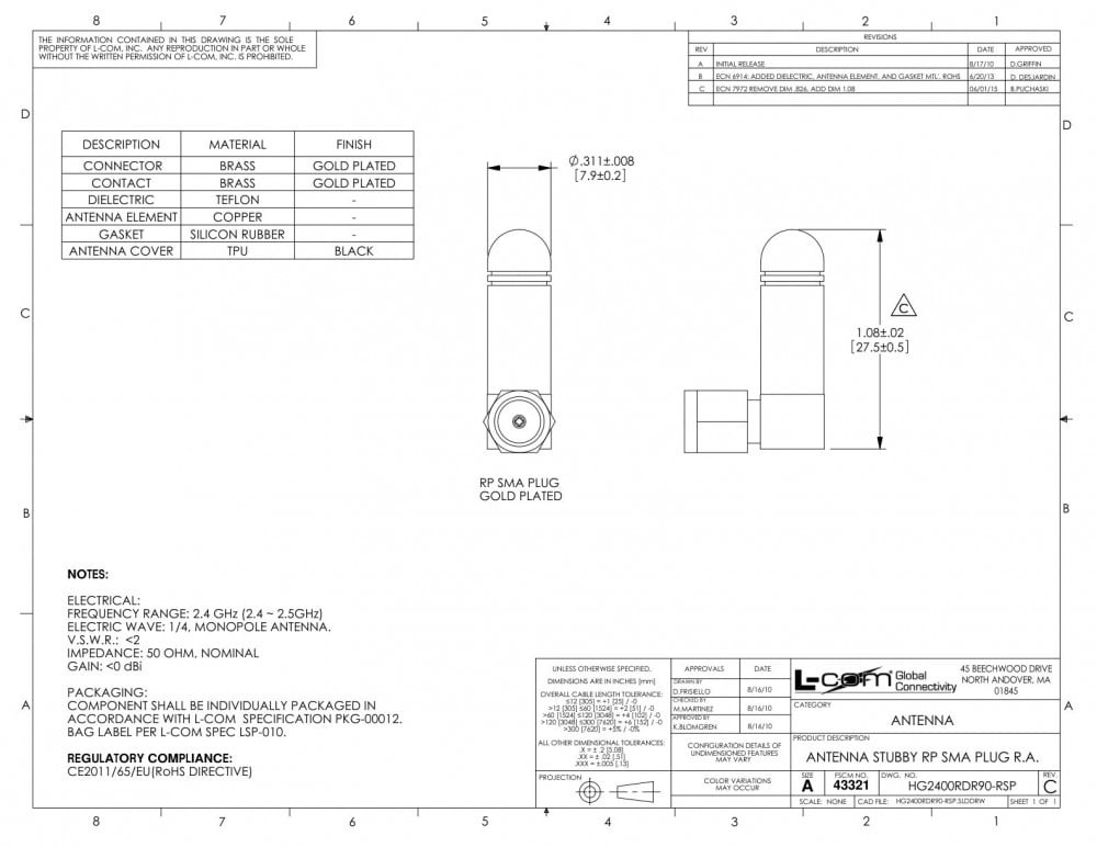 HG2400RDR90-RSP technical document page