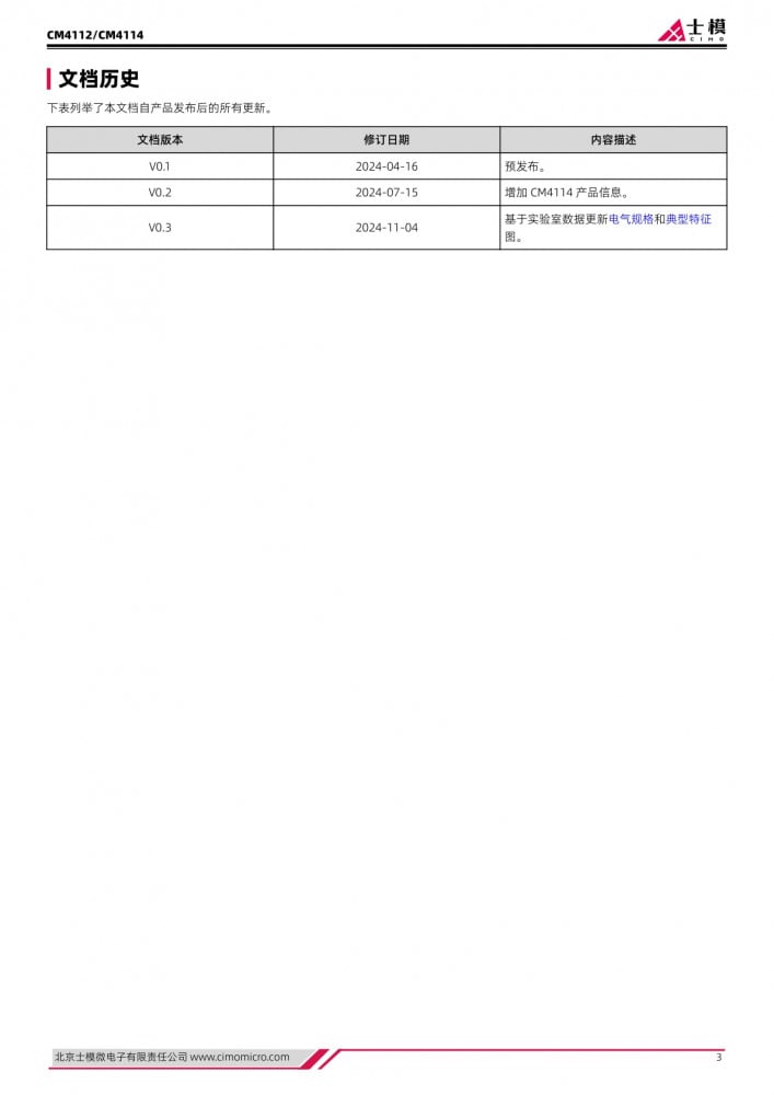CM4112 datasheet page 3