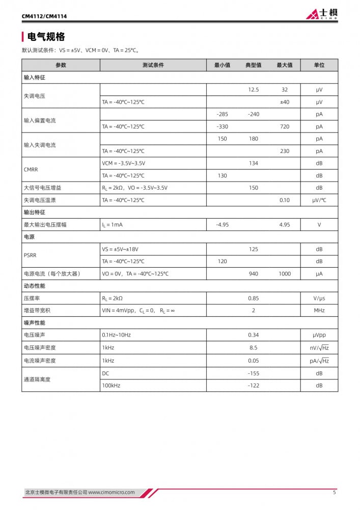 CM4112 datasheet page 5
