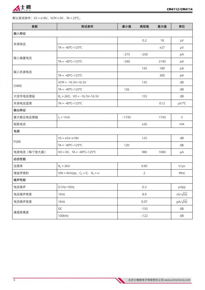 CM4112 datasheet page 6
