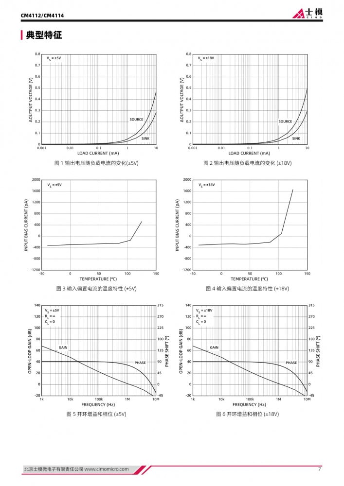 CM4112 datasheet page 7