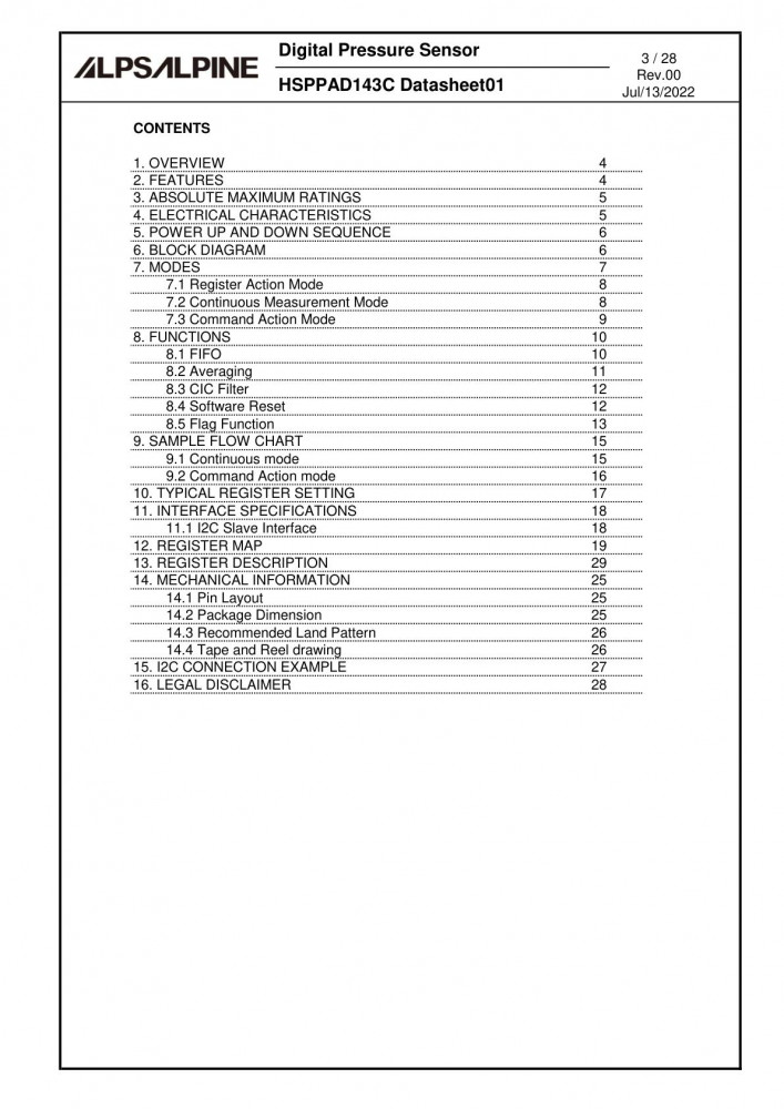 HSPPAD143C datasheet page 3